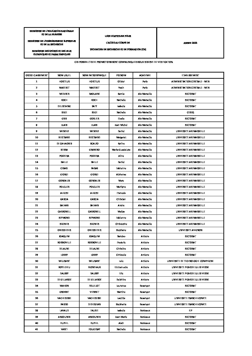 LA-TRF-2023 – UNSA-ITRF-BI-O – Le Syndicat de la clarté et de la ...