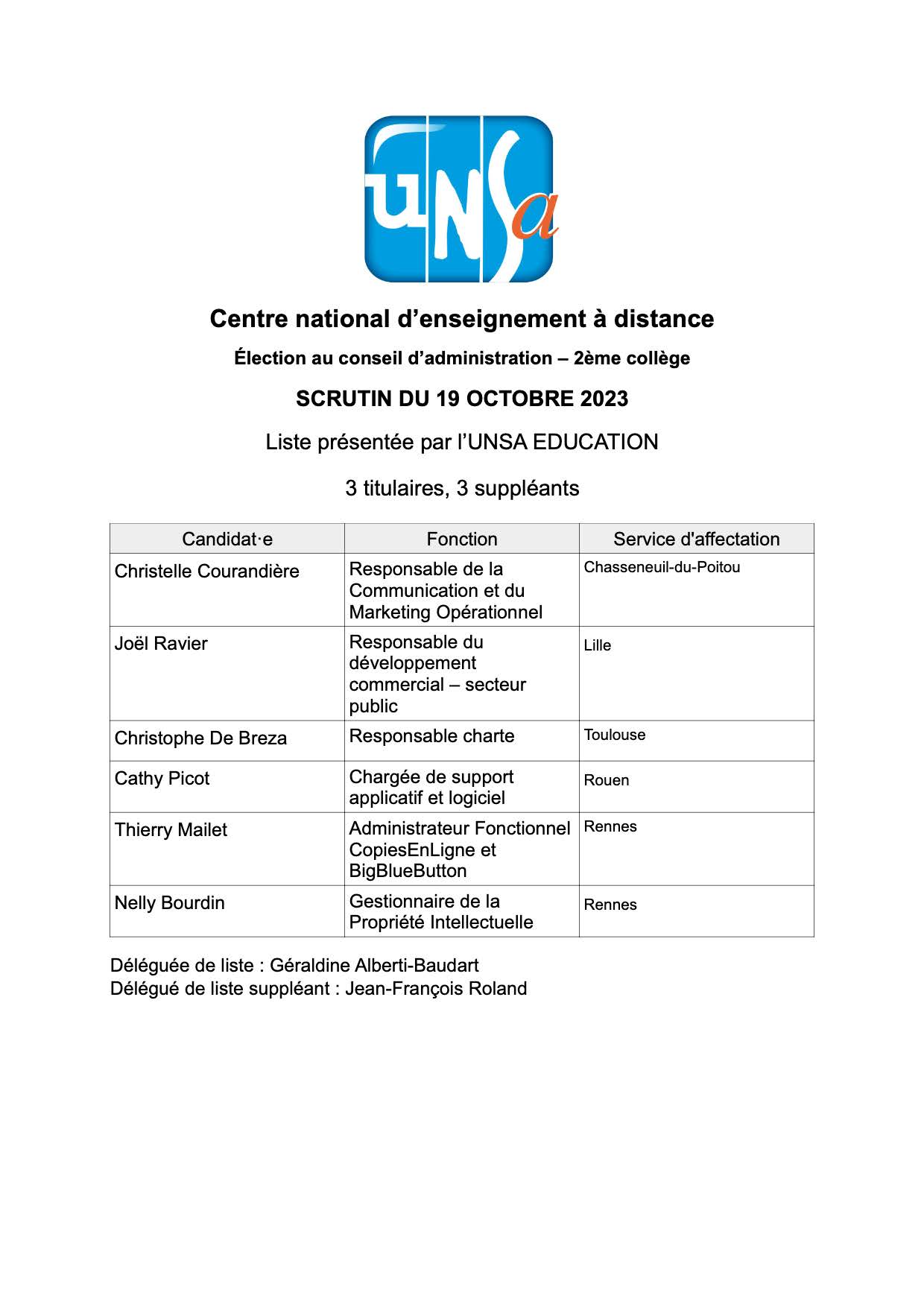 CNED-election 2023-liste CA-collège 2-UNSA EDUCATION.pdf – Nuage – UNSA ...