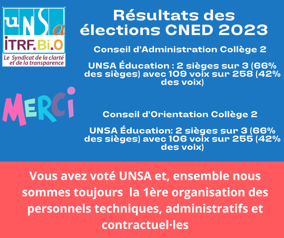 CNED-election 2023-liste CA-collège 2-UNSA EDUCATION.pdf – Nuage – UNSA ...