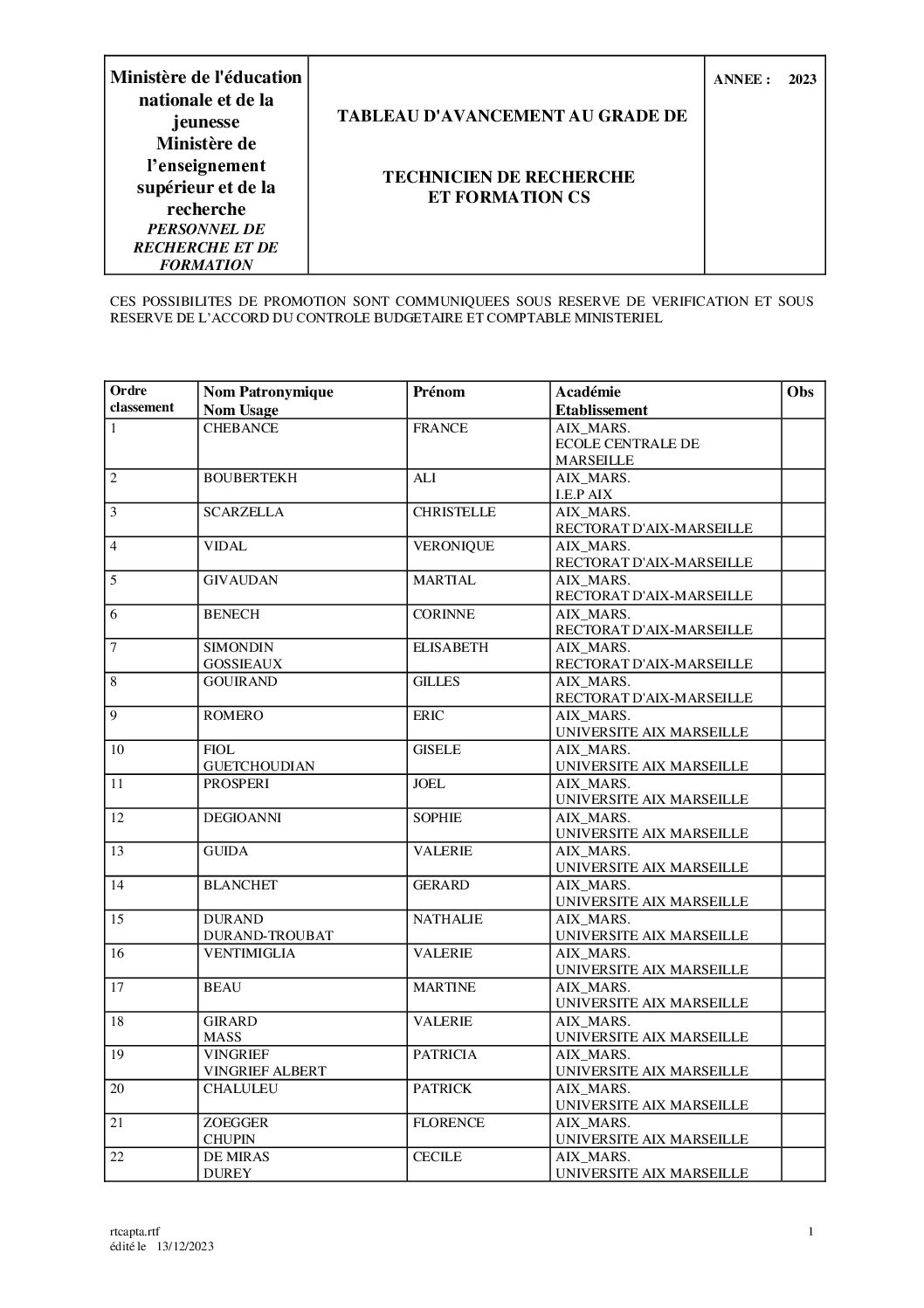 Tableau-avancement-2023-technicien-classe-supérieure – UNSA-ITRF-BI-O – Le Syndicat de la clarté ...